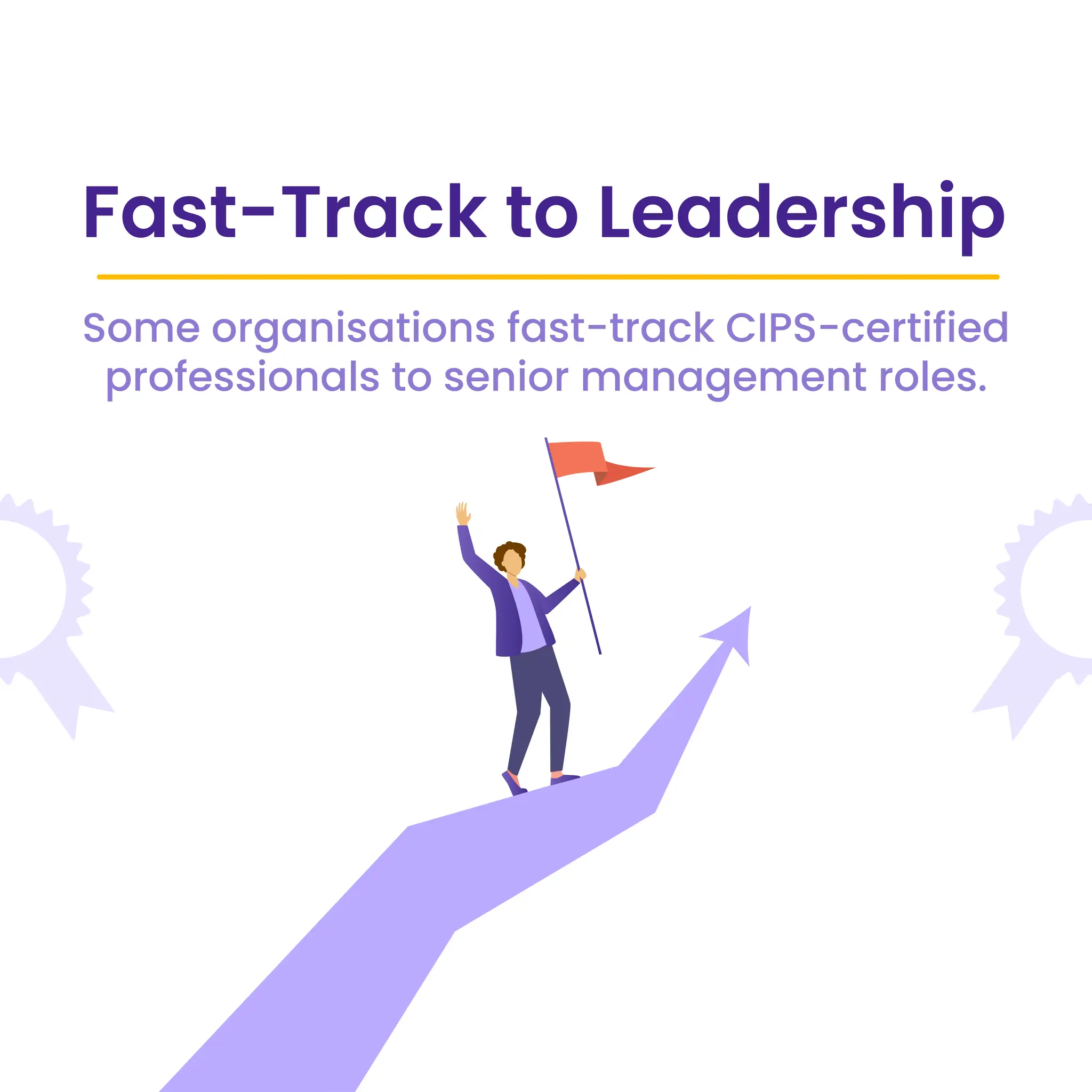 Learn more about CIPS at The Knowledge Academy! | PDF | Education