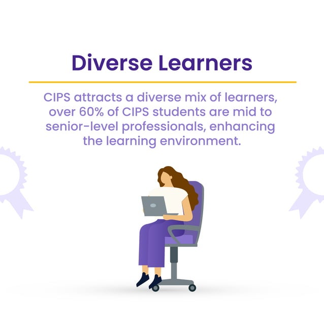 Learn more about CIPS at The Knowledge Academy! | PDF | Education