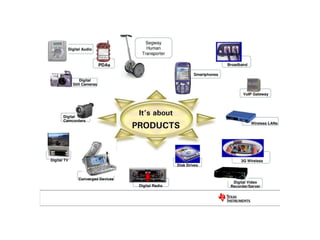 Sales and Marketing Engineer | PPTX