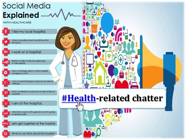 Social Media for Health Promotion & Education