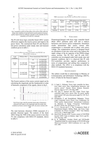 PI with Fuzzy Logic Controller based APLC for compensating harmonic and reactive power | PDF ...