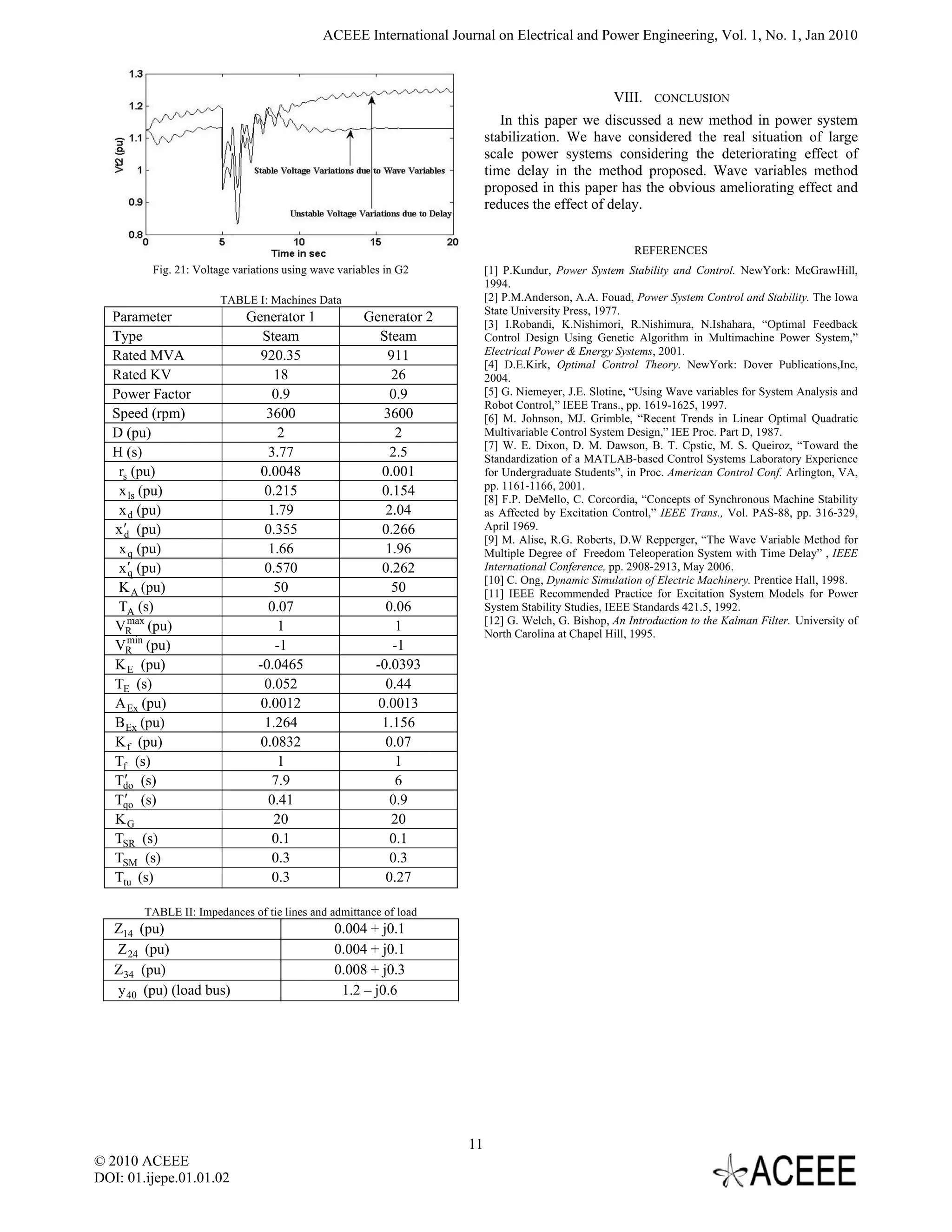 Centralized Optimal Control for a Multimachine Power System Stability Improvement Using Wave ...