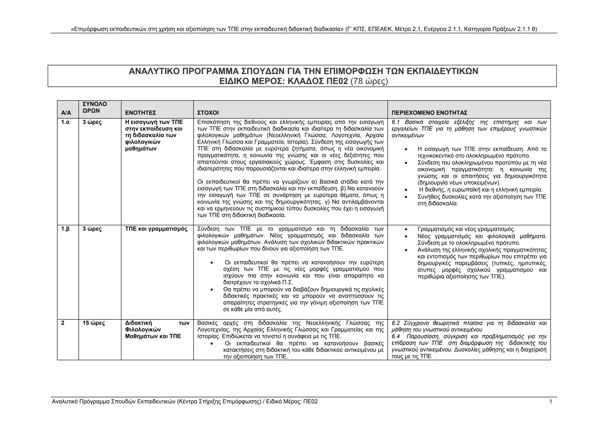 ΑΝΑΛΥΤΙΚΟ ΠΡΟΓΡΑΜΜΑ ΣΠΟΥΔΩΝ ΕΙΔΙΚΟΥ ΜΕΡΟΥΣ | PDF
