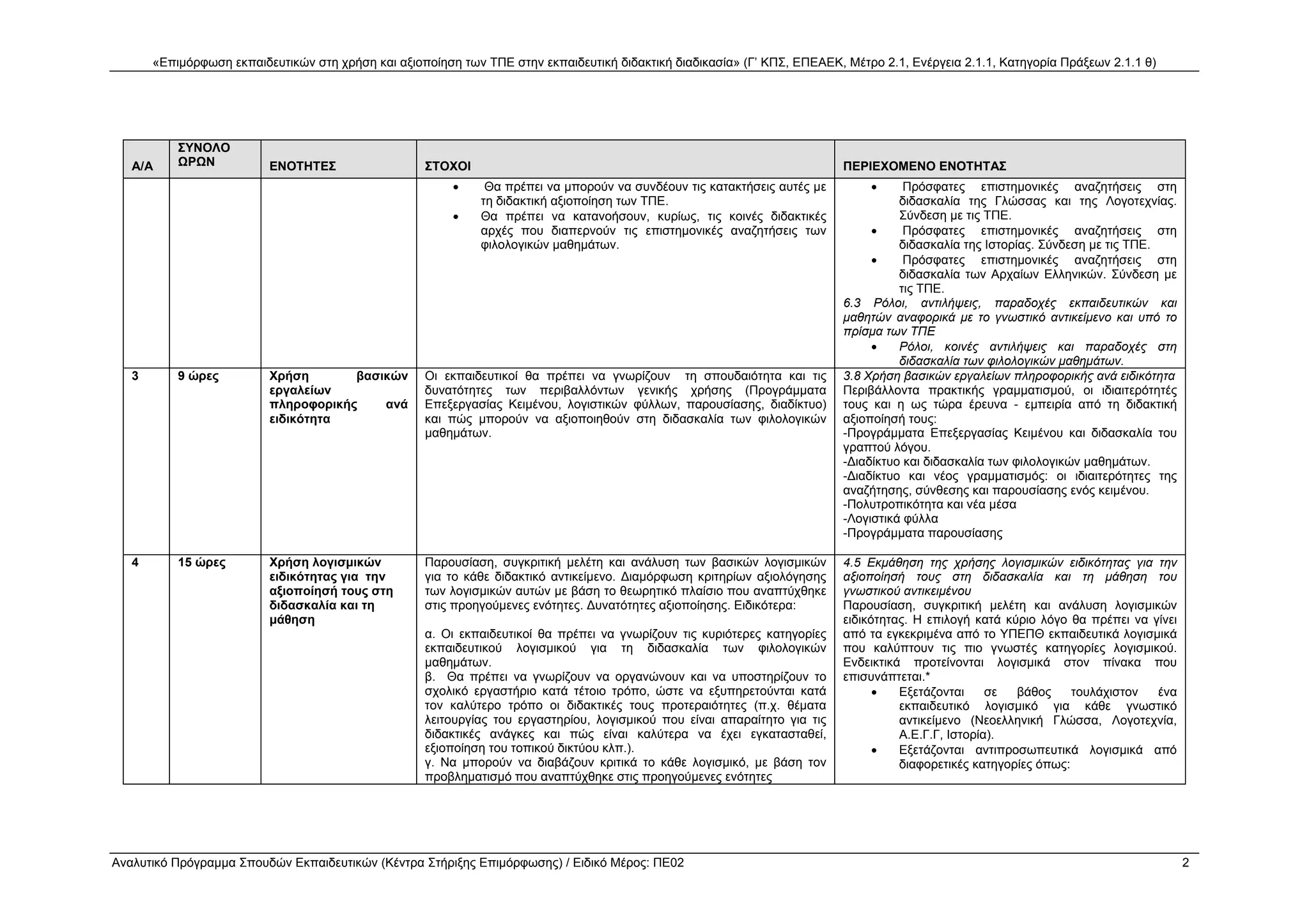 ΑΝΑΛΥΤΙΚΟ ΠΡΟΓΡΑΜΜΑ ΣΠΟΥΔΩΝ ΕΙΔΙΚΟΥ ΜΕΡΟΥΣ | PDF