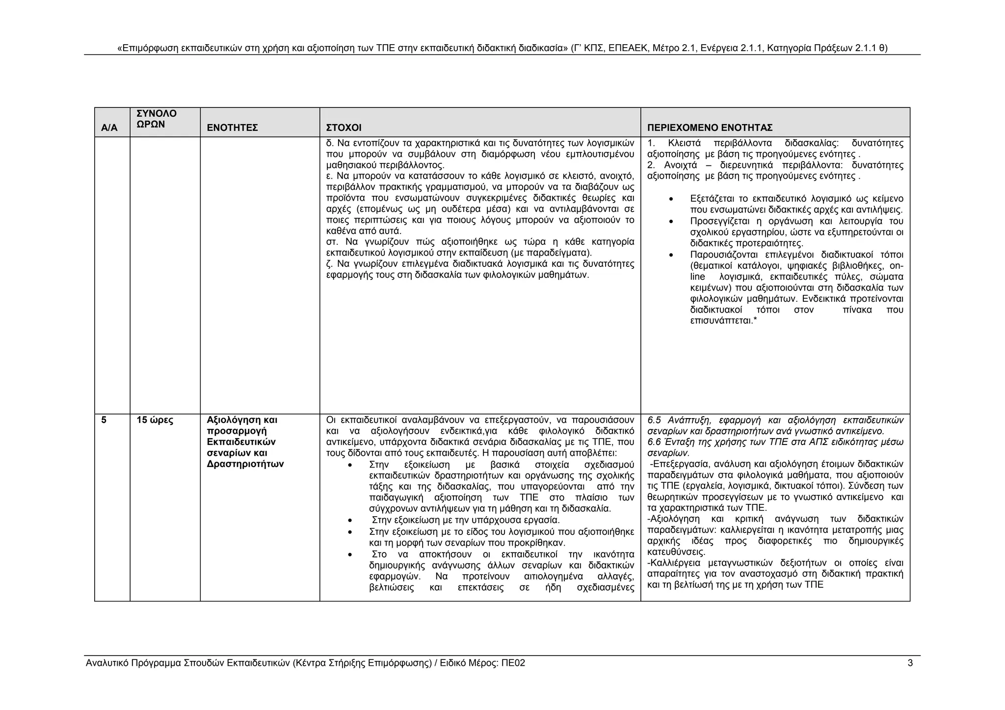 ΑΝΑΛΥΤΙΚΟ ΠΡΟΓΡΑΜΜΑ ΣΠΟΥΔΩΝ ΕΙΔΙΚΟΥ ΜΕΡΟΥΣ | PDF