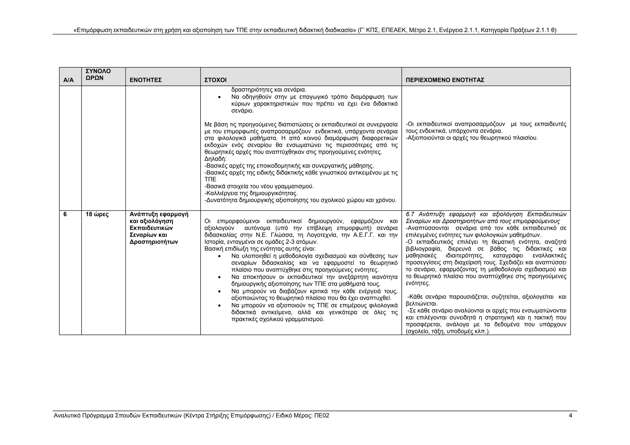 ΑΝΑΛΥΤΙΚΟ ΠΡΟΓΡΑΜΜΑ ΣΠΟΥΔΩΝ ΕΙΔΙΚΟΥ ΜΕΡΟΥΣ | PDF