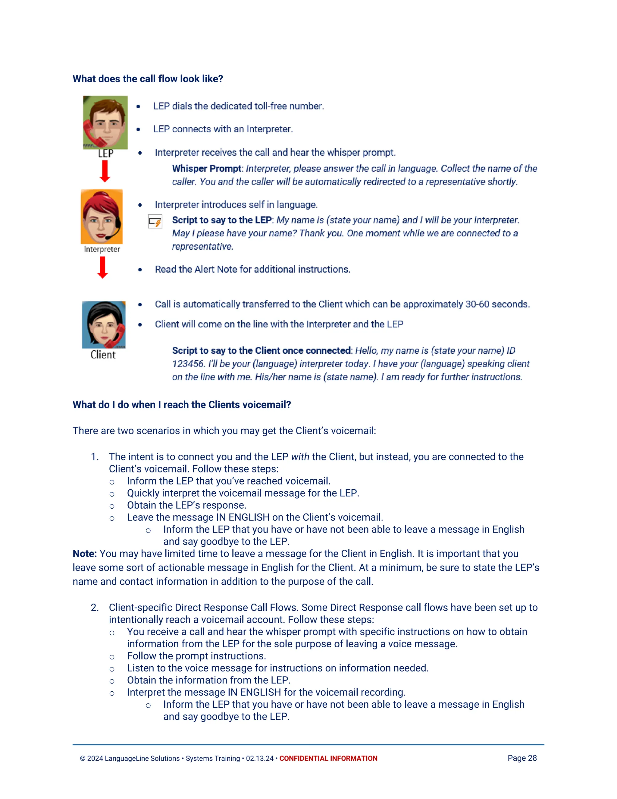 02-13-24 InterpreterConnect (IC) User Guide.pdf