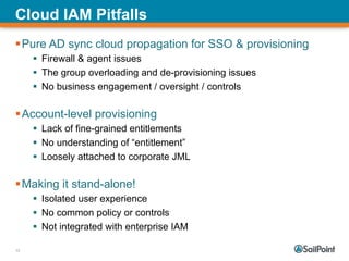 CIS13: Avoiding the Pitfalls of Managing IAM for a Hybrid Environment | PPT