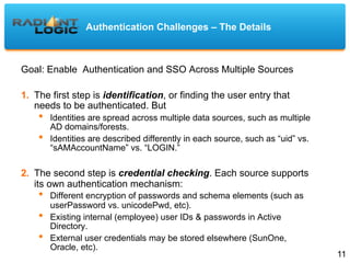 CIS13: How to Build a Federated Identity Service on Identity and ...