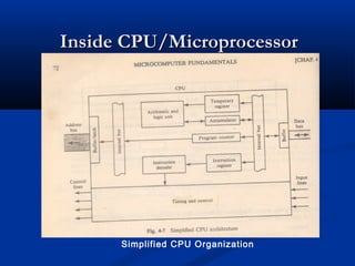 Microprocessor systems (4) | PPT