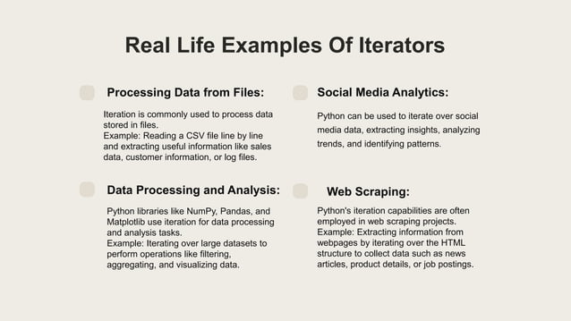 examples of iterators in python for university level | PPT
