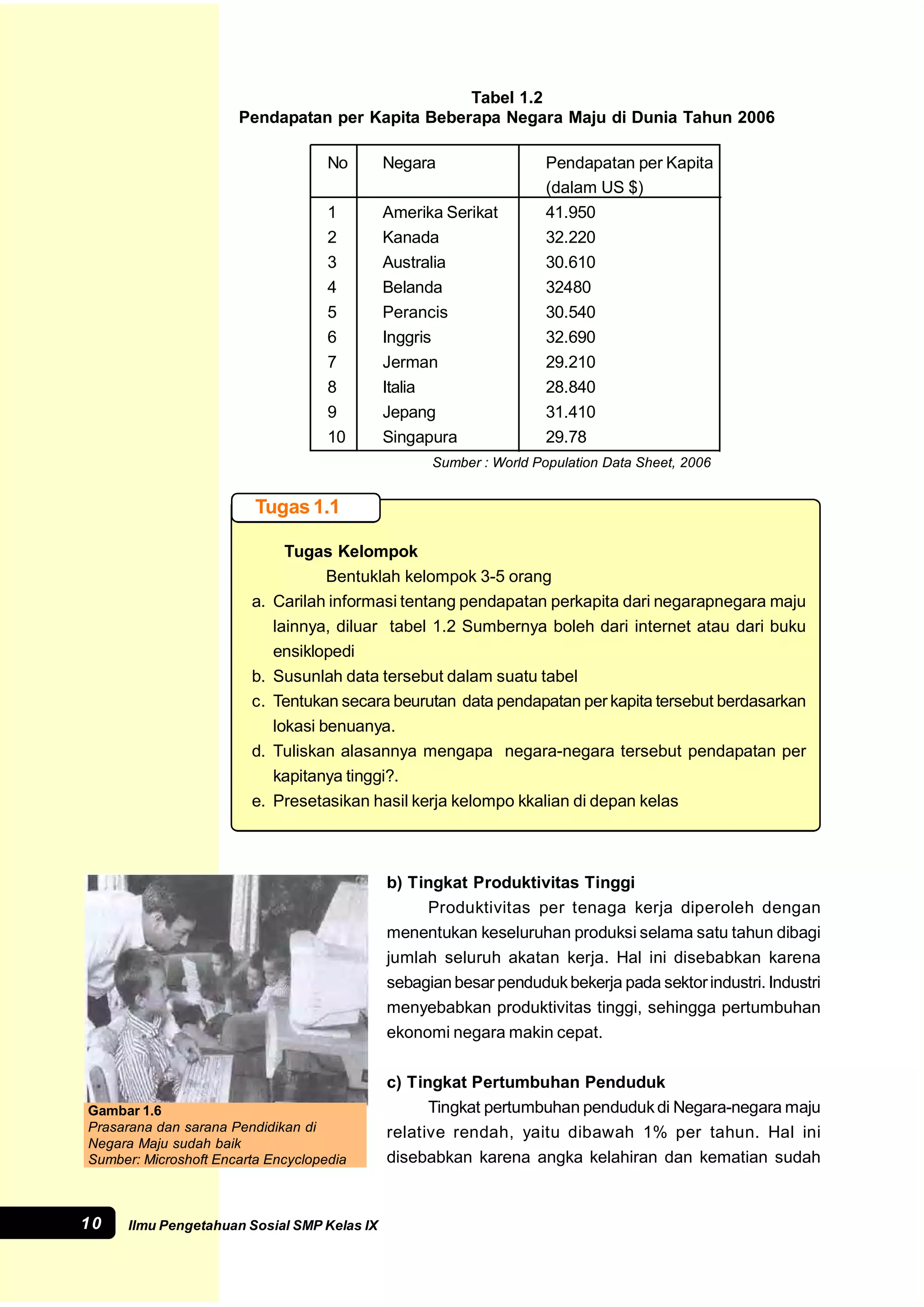 IPS kelas 9 BAB 1 | PDF