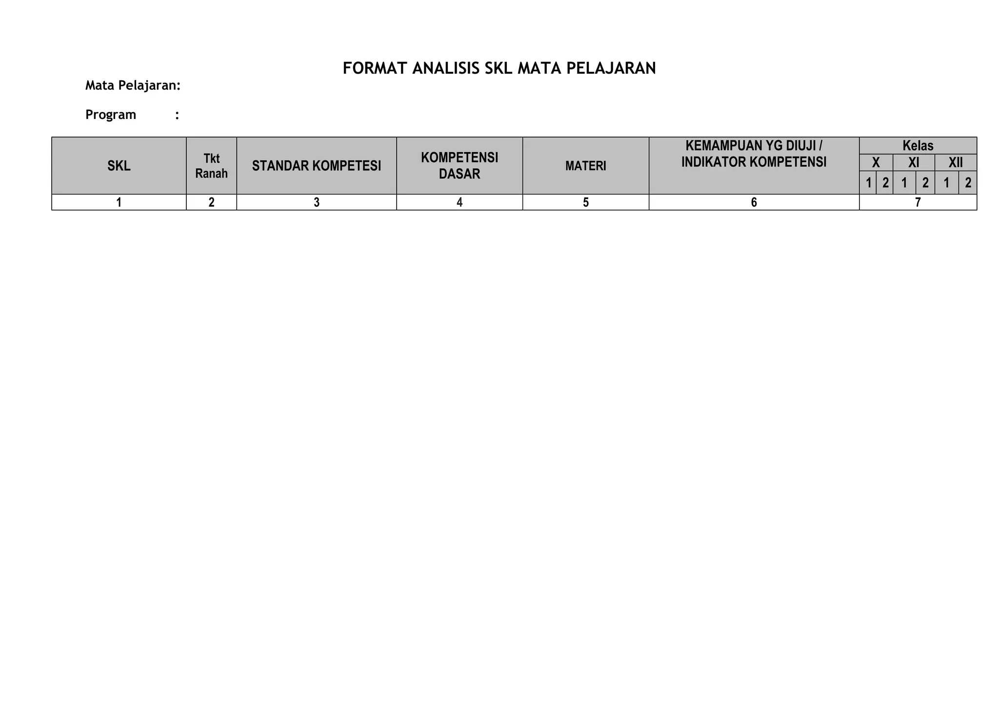 02. format analisis skl | DOCX