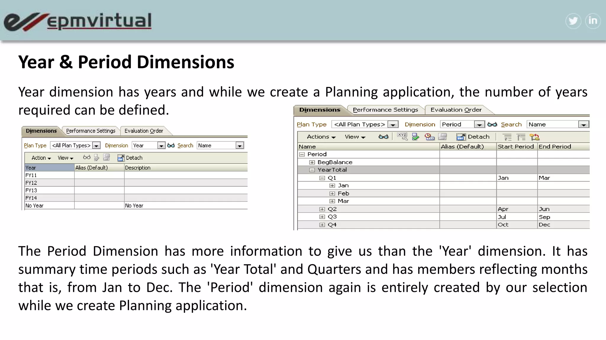 Dimensionality & Dimensions of Hyperion Planning | PPTX
