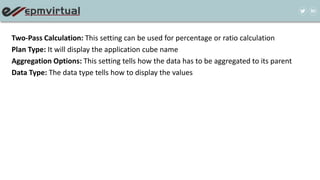 Dimensionality & Dimensions of Hyperion Planning | PPTX