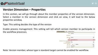 Dimensionality & Dimensions of Hyperion Planning | PPTX
