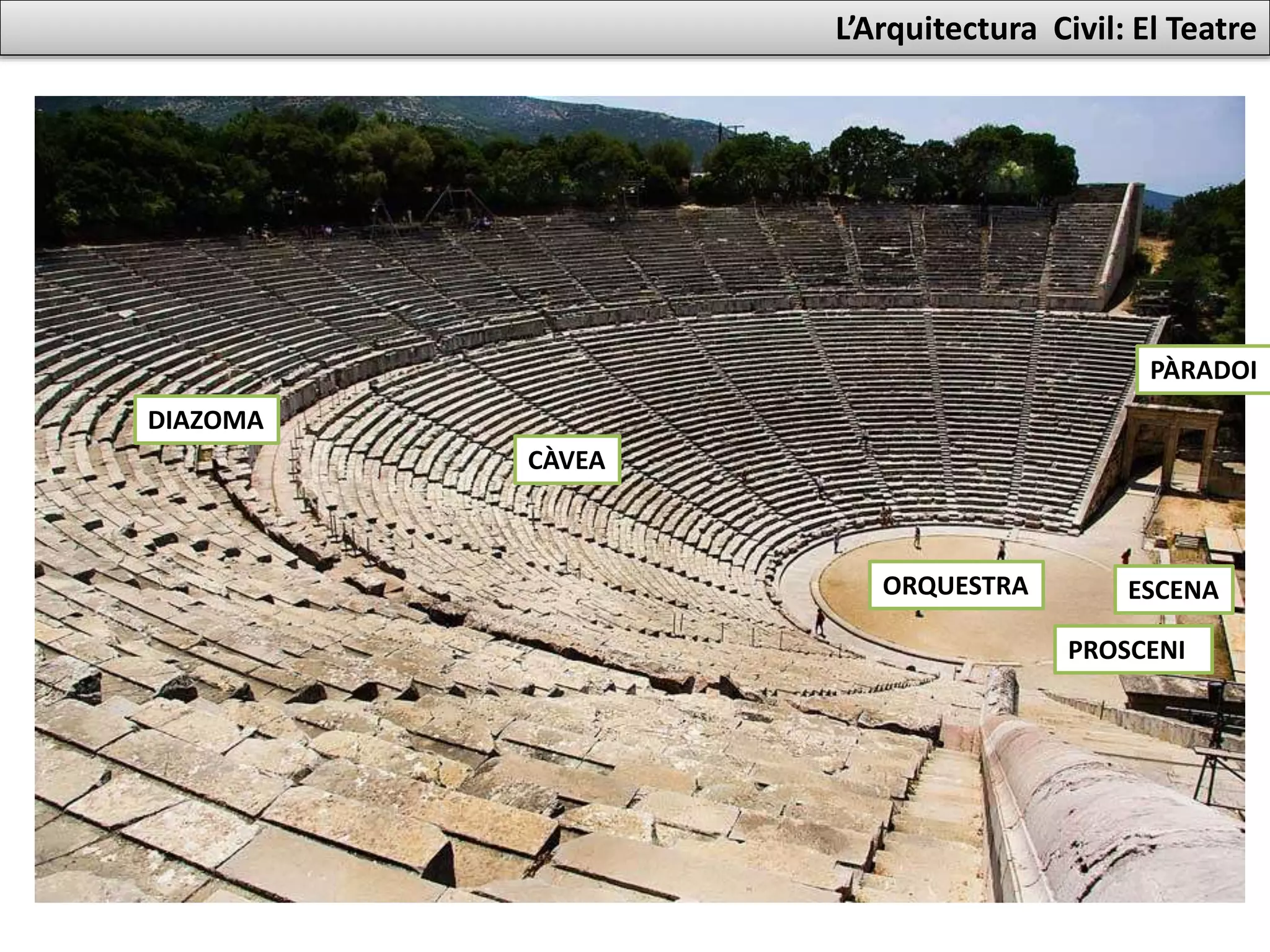 02. art clàssic grècia arquitectura | PPTX