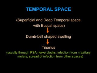 02.space infections clinical features & treatment | PPT