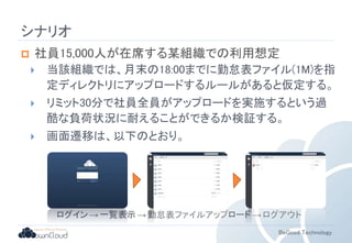 OSC2014 東京 owncloud性能検証 | PPT