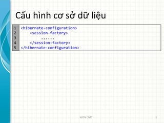 Cấu hình Hibernate | PPTX
