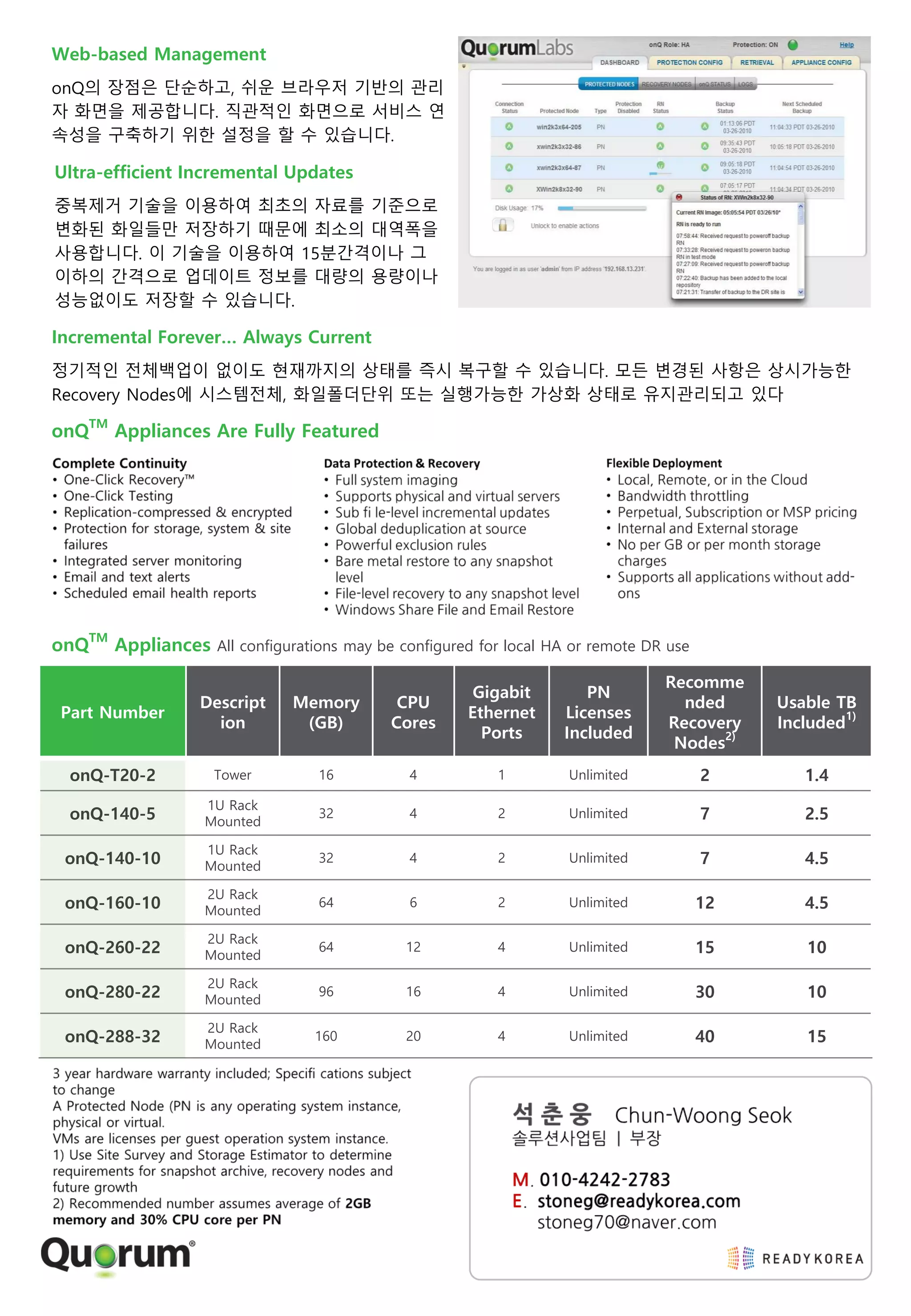 02. 리플릿 on q_레디코리아 | PDF