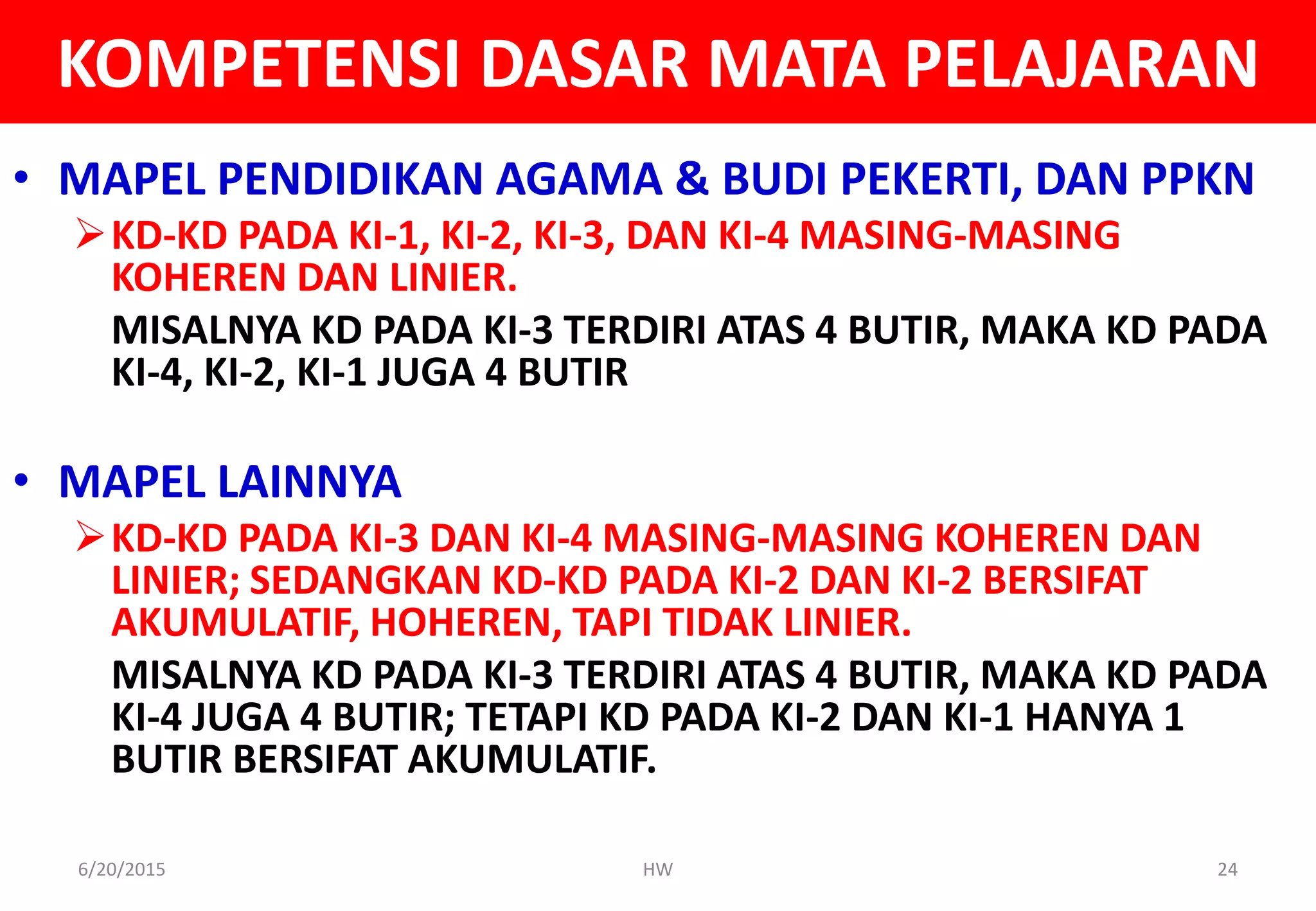 02. perkembangan permendikbud yasmin | PPTX