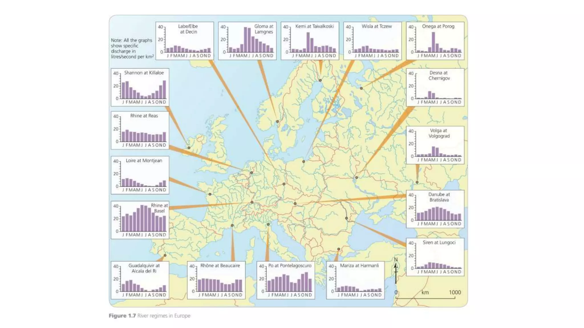CAMBRIDGE AS GEOGRAPHY REVISION: HYDROLOGY AND FLUVIAL GEOMORPHOLOGY ...