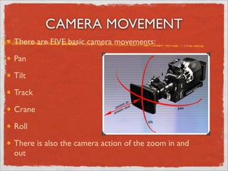 Intro to cinematography | PPT