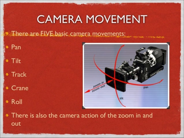 Intro to cinematography