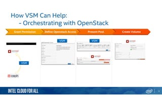 Simplifying Ceph Management with Virtual Storage Manager (VSM) | PPT