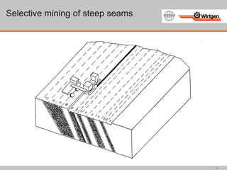 02.20-21.2014, PRESENTATION, WIRTGEN SURFACE MINING TECHNOLOGY AND ...