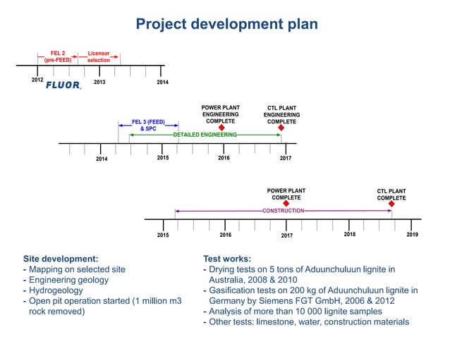 02.20-21.2014, PRESENTATION, Aduunchuluun power and CTR project, J.Zoljargal | PDF | Power and ...