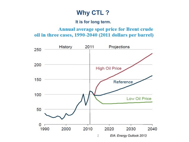 02.20-21.2014, PRESENTATION, Aduunchuluun power and CTR project, J.Zoljargal | PDF | Power and ...