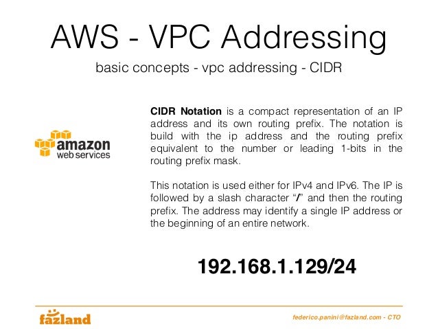 Aws Vpc Addressing Cidr