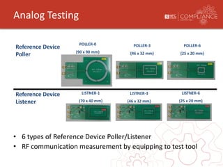 NFC Forum Compliance Program Overview | PDF | Operating Systems ...