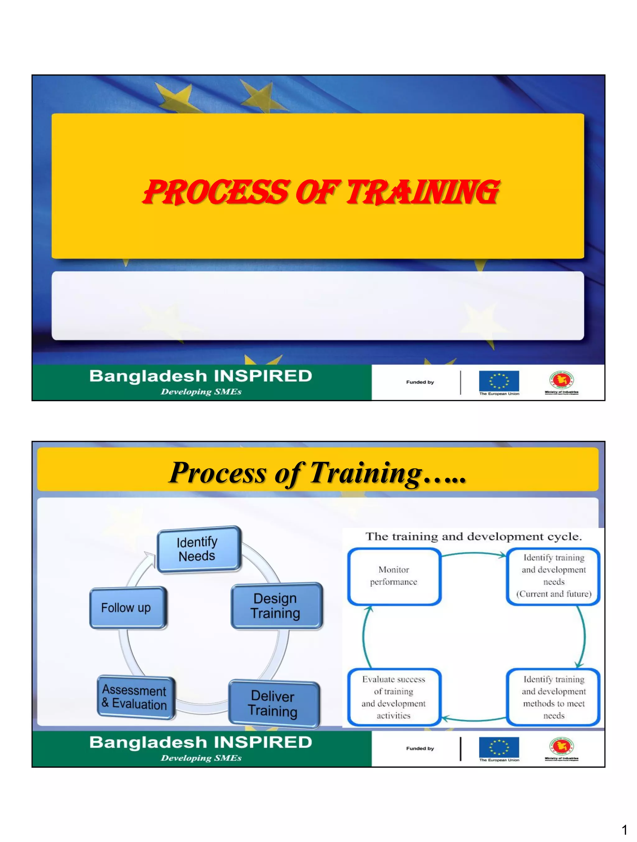 02. process of training | PDF