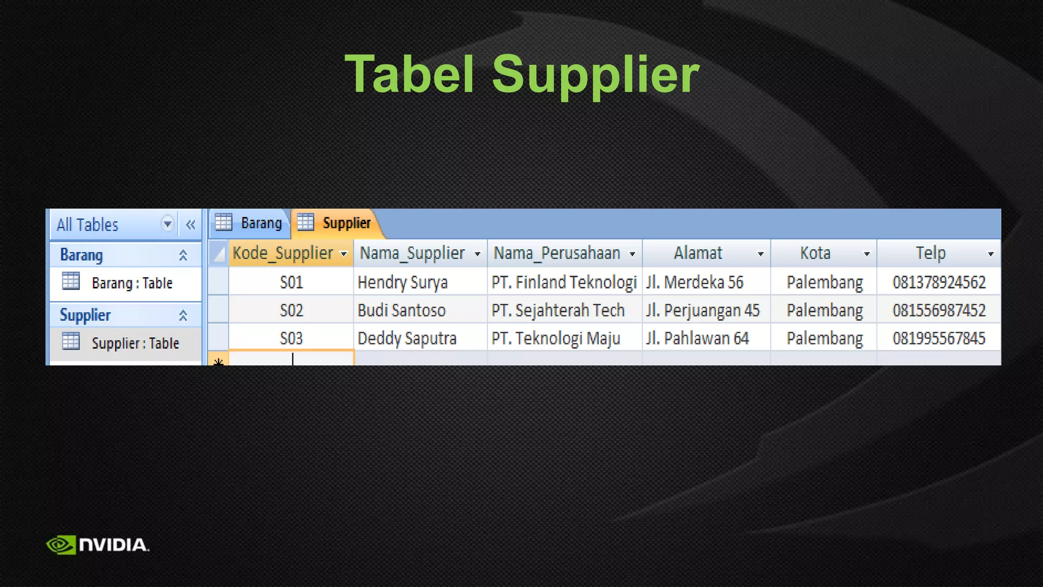 02. relasi tabel | PPTX