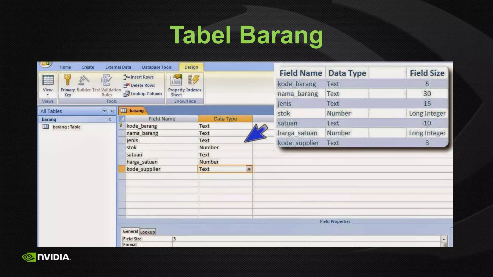 02. relasi tabel | PPTX