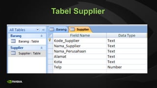 02. relasi tabel | PPTX