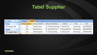 02. relasi tabel | PPTX