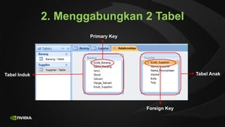 02. relasi tabel | PPTX