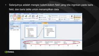 02. relasi tabel | PPTX