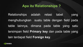 02. relasi tabel | PPTX