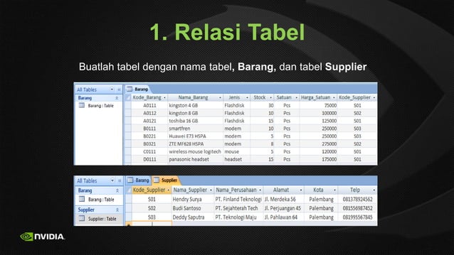 02. relasi tabel | PPTX