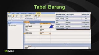 02. relasi tabel | PPTX