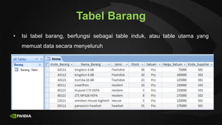 02. relasi tabel | PPTX