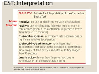 Antepartum fetal testing | PPTX