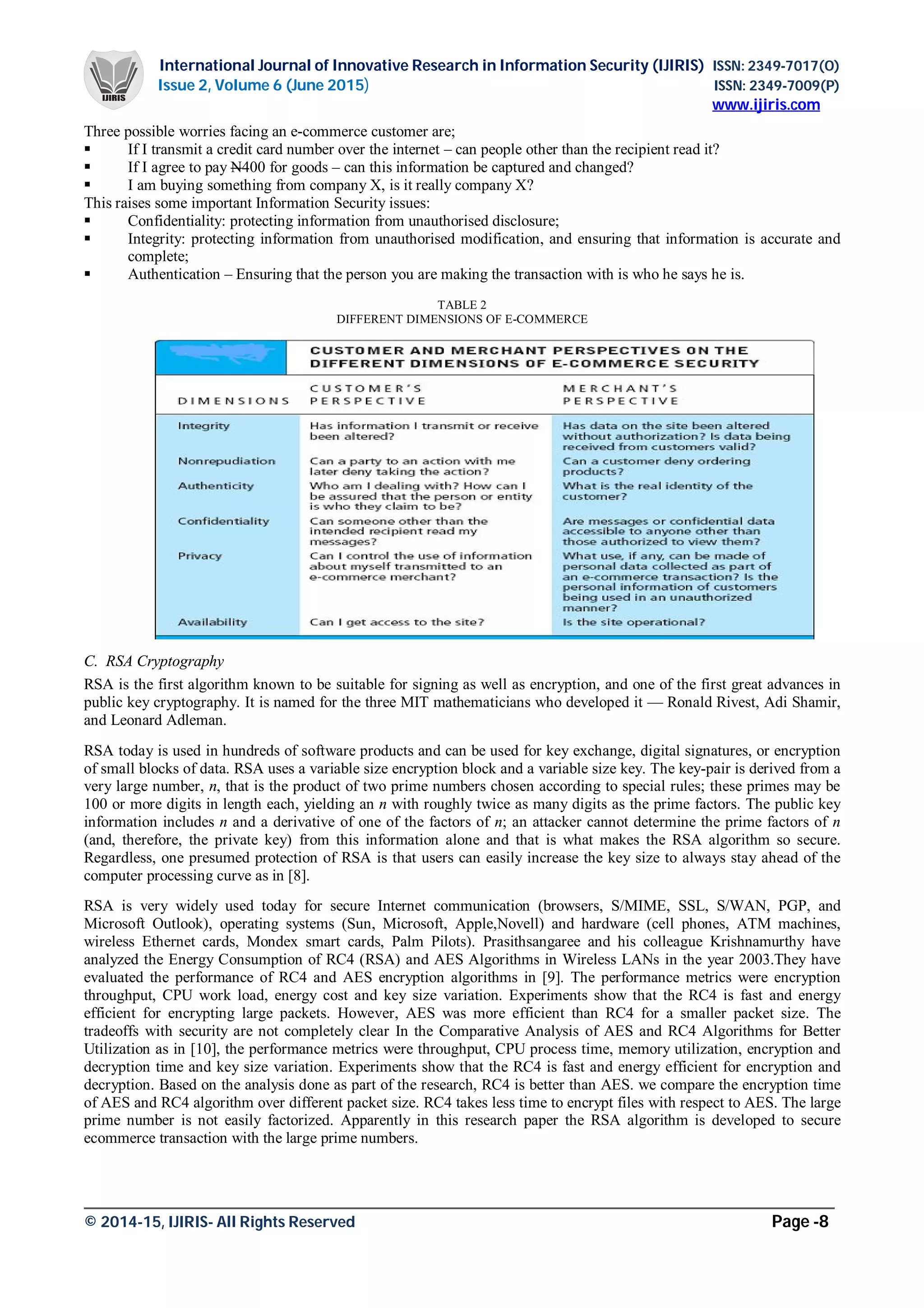 Design and Development of an E-Commerce Security Using RSA Cryptosystem ...