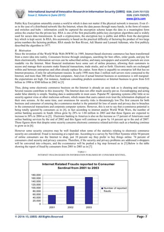 Design and Development of an E-Commerce Security Using RSA Cryptosystem | PDF | Internet | Computing
