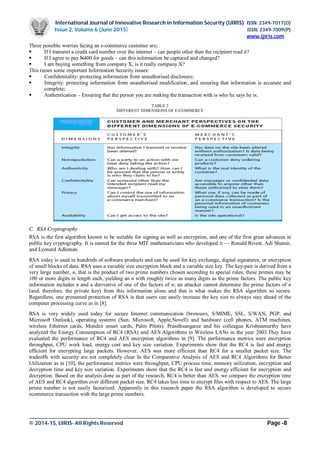 Design and Development of an E-Commerce Security Using RSA Cryptosystem | PDF | Internet | Computing